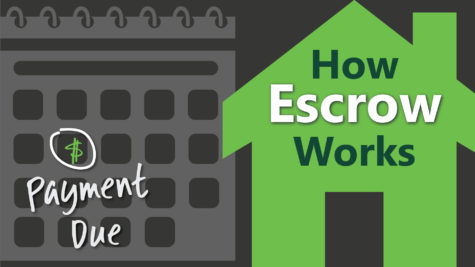 Benefits of an escrow account - RCB Bank