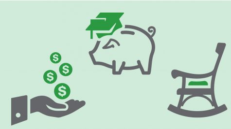 Create a Savings Plan - RCB Bank